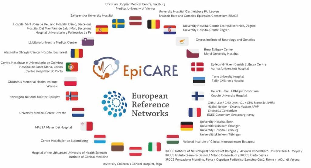 Flags Map - EpiCARE
